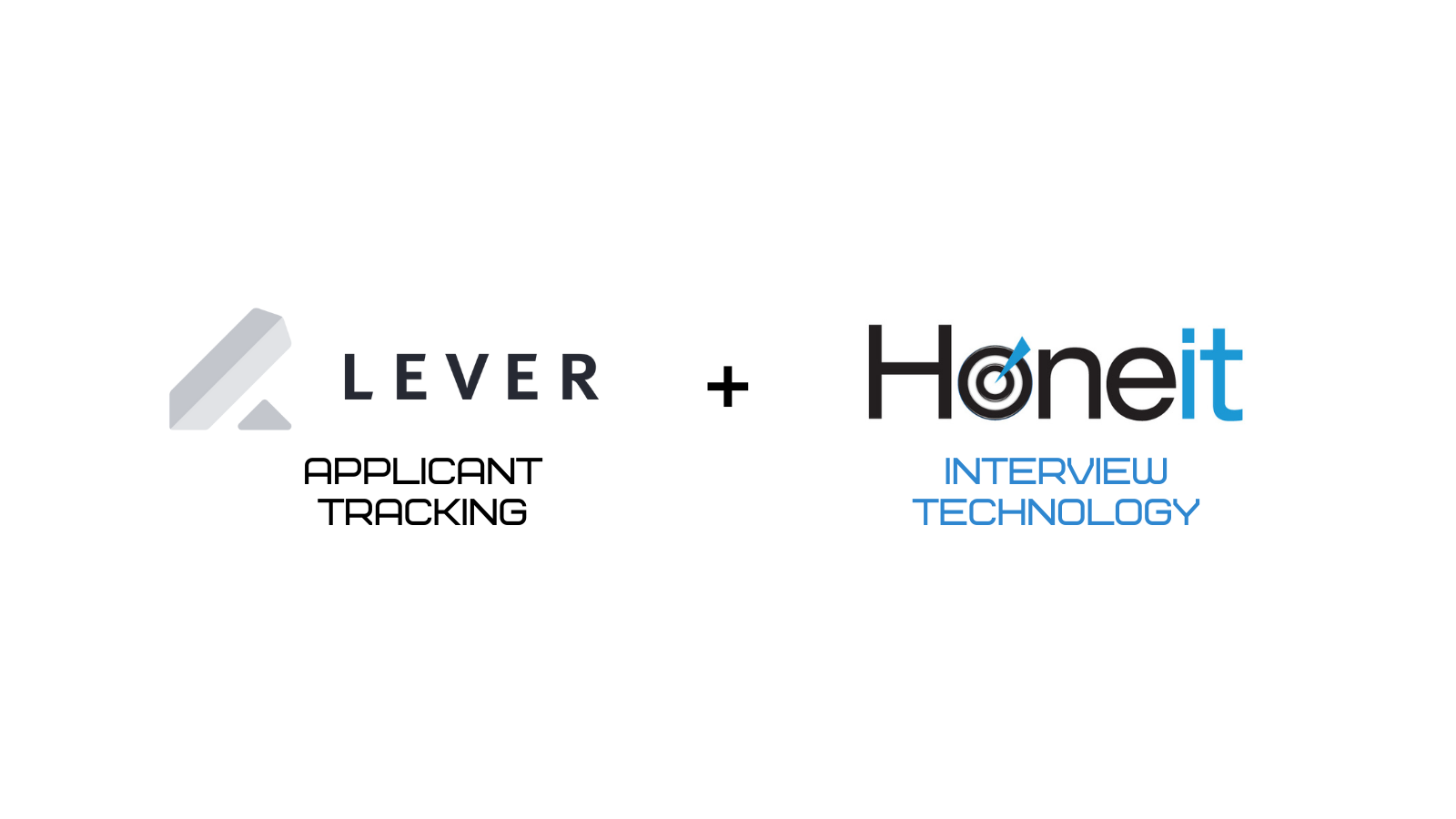 Lever Integration - Honeit Software