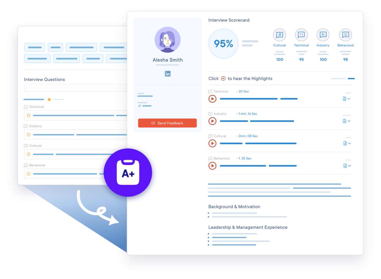 Honeit - The Interview Platform for Recruiting Transformation