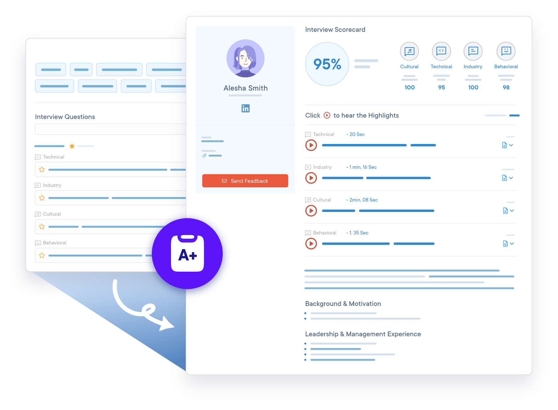 Honeit Talent Solutions - Flexible Sourcing, Screening & Recruiting